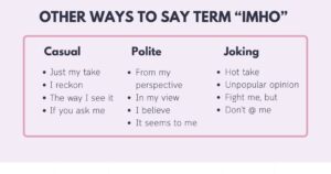 What Does IMHO Mean? Everything You Need to Know