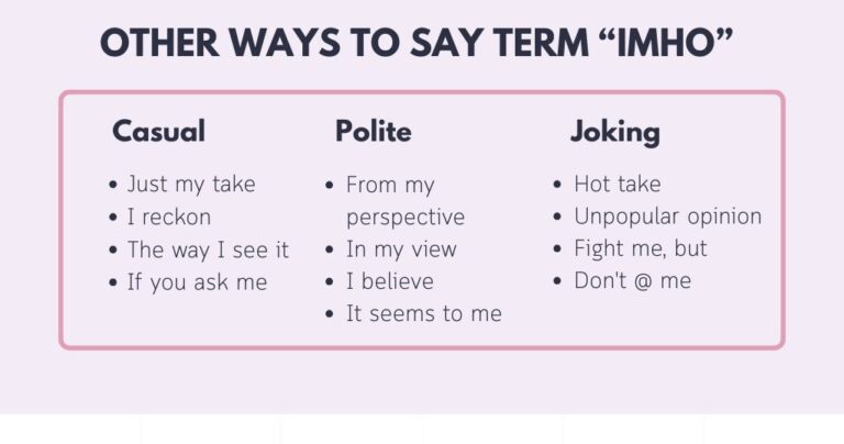 What Does IMHO Mean? Everything You Need to Know