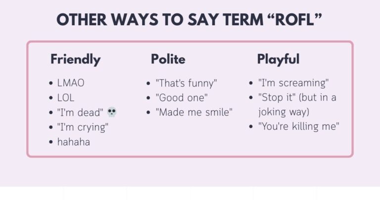 What Does ROFL Mean in Text? The Real Story Behind the Slang