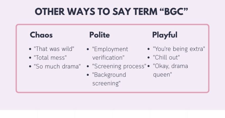 BGC Meaning: What It Really Means in Texts, Dating & Real Life (2026)