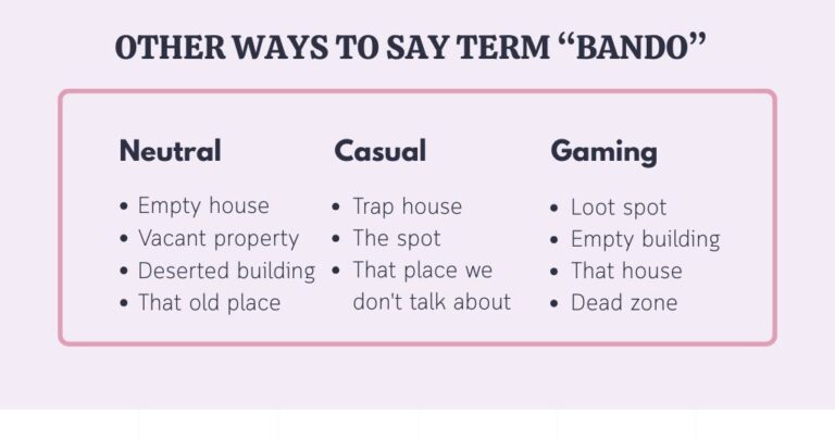 Bando Meaning: What Does This Street Slang Actually Mean?