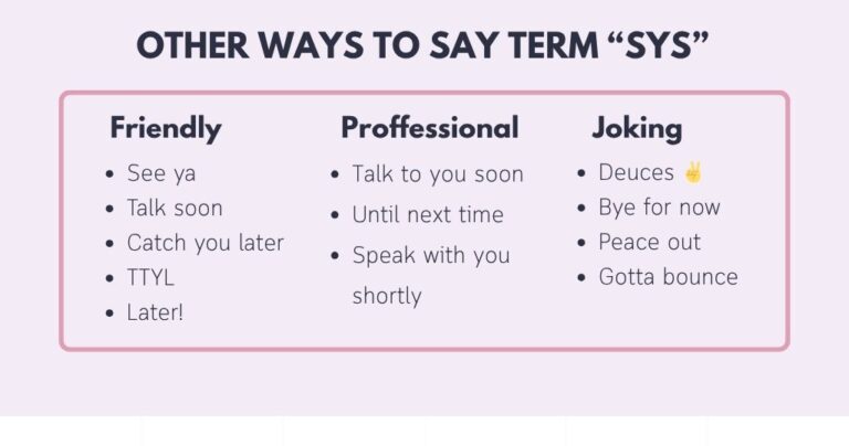 SYS Meaning in Chat: The Full Form Everyone Idea They Know