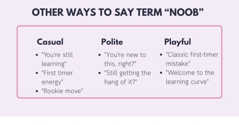 What Does NOOB Mean in Text? Here's What They Actually Meant