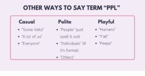 What Does PPL Mean in Text? The Casual Shortcut Acronym